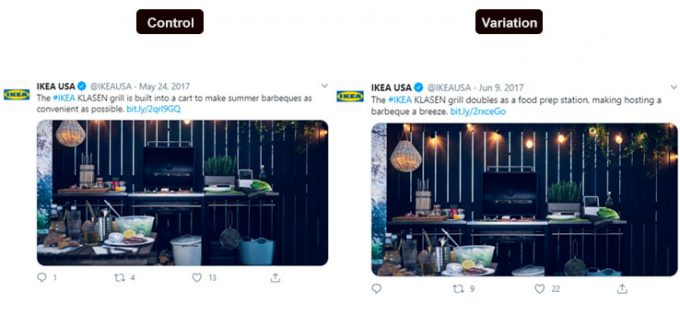 Successful examples of A/B testing on social media | Social Tradia