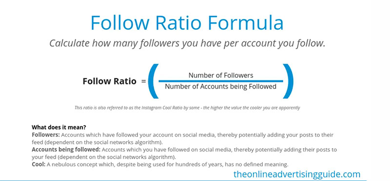 Instagram Followers vs. Following | Social Tradia
