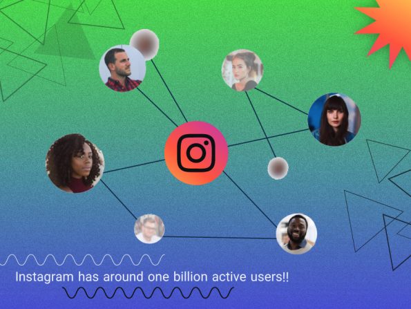 How Many Accounts Are On Instagram? | Social Tradia