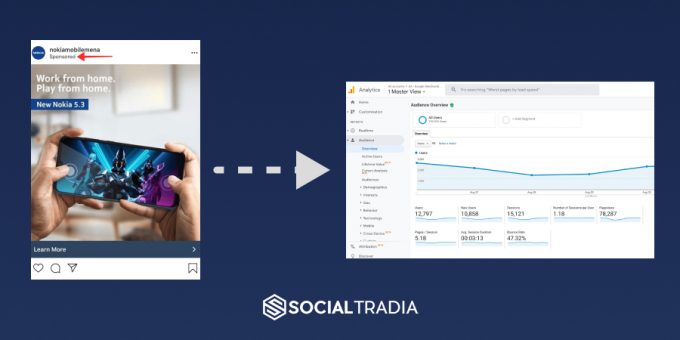 How to Use Google Analytics Instagram Reports | Social Tradia