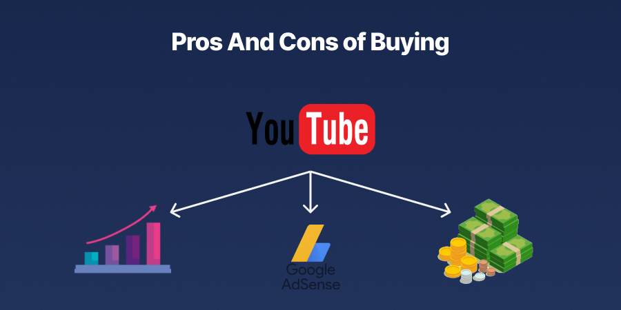 An Ultimate Guide For Buying A YouTube Channel | Social Tradia