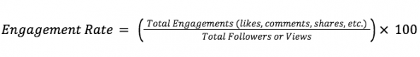 How to Calculate Engagement Rate in 2025: A Step-by-Step Guide + Free ...