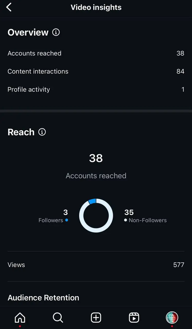 Understanding Instagram Navigation: A Simple Guide | Social Tradia