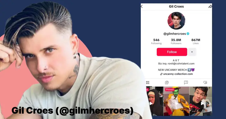 Top 100 TikTok Influencers in the United States: A Comprehensive Guide ...