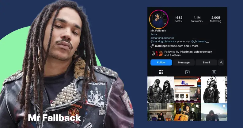 Top 50 Instagram Models to Follow in 2024 | Social Tradia