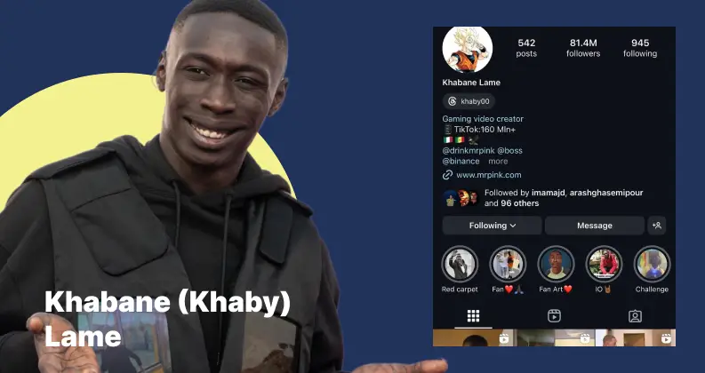 Top 30 Influencers Net Worth in 2024 | Social Tradia