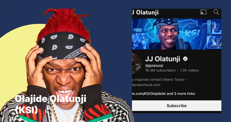 Top 30 Influencers Net Worth in 2024 | Social Tradia