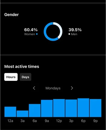 How to Calculate Engagement Rate in 2025: A Step-by-Step Guide + Free ...